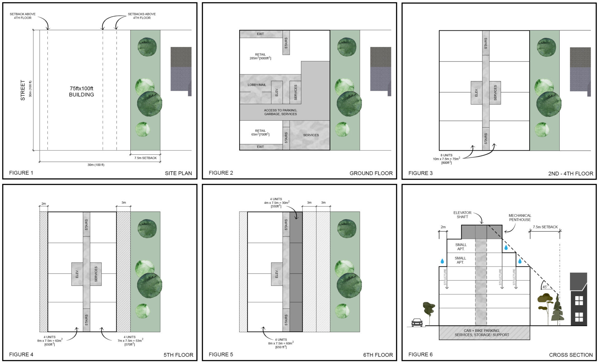 Four-storey limits and the challenge of affordable housing in Ottawa